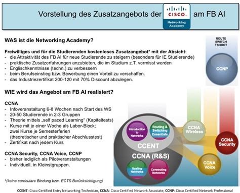 cisco networking academy hochschule fulda