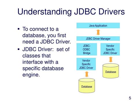 ppt introduction to jdbc lecture 12 powerpoint presentation free