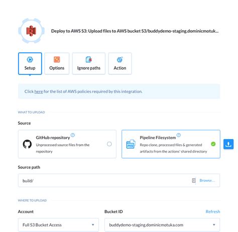 production grade ci cd for react js apps buddy the