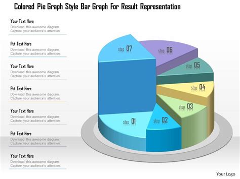 1214 colored pie graph style bar graph for result representation