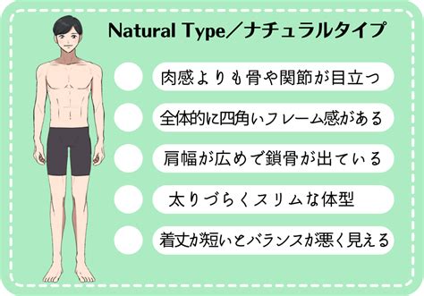 【メンズ用骨格診断チャート付き！】3タイプ別のおすすめコーデを解説