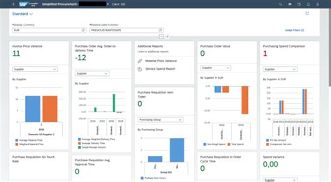 develop custom as well as standard sap ui5 apps by tekniktok fiverr