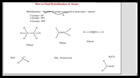 How To Find Hybridization Of An Atom Youtube