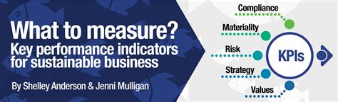What To Measure Kpis For Sustainable Business — Sustainability Hse