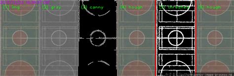 python opencv detect lines of basketball court from aerial image