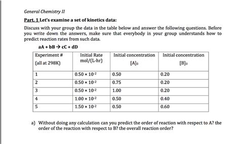 Solved General Chemistry Ii Part 1 Lets Examine A Set Of