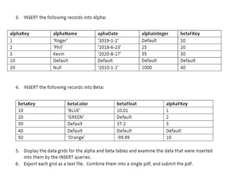 mysql insert into multiple tables with foreign keys i decoration ideas
