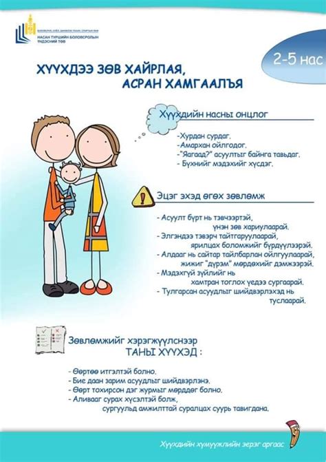 Дунд А 16 р цэцэрлэгийн эцэг эхэд зөвлөгөө өгөх төв