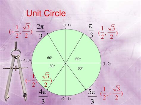 Ppt Trigonometric Functions The Unit Circle Powerpoint Presentation 692