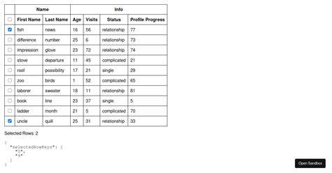 tannerlinsley react table row selection controlled codesandbox