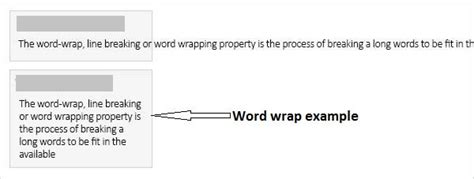 what is word wrap javatpoint