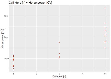 r passing labels to xlab and ylab in ggplot2 stack overflow