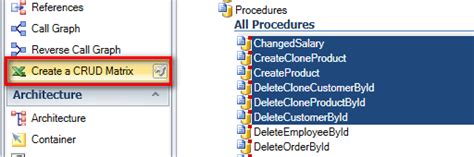 generate a crud matrix to document crud operations create read