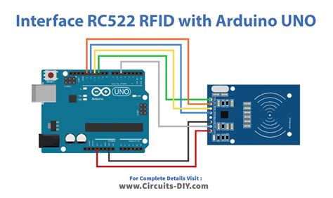 interfacing rc522 rfid module with arduino uno