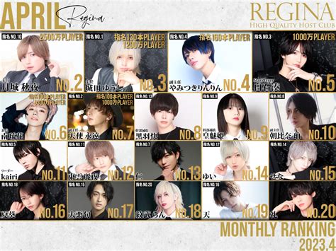 Yggdrasill ユグドラシル【official Account】 On Twitter 👑regina👑 4月度売上ランキング👏