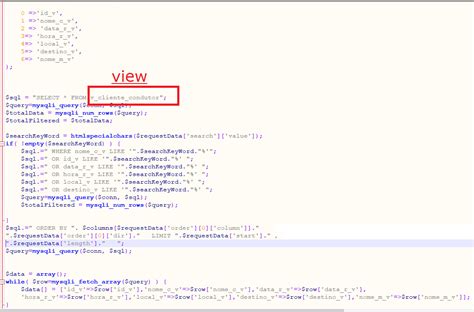 how to populate datatable using view — datatables forums