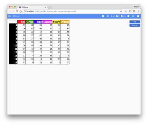 Rows And Columns In 2d Array