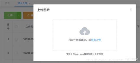 让element ui 的el upload组件能够上传文件夹 el dropdown上传文件事件 csdn博客