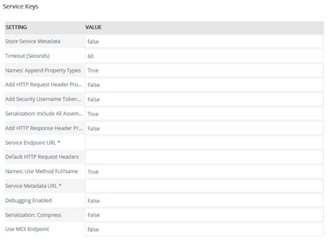 endpoints wcf service type