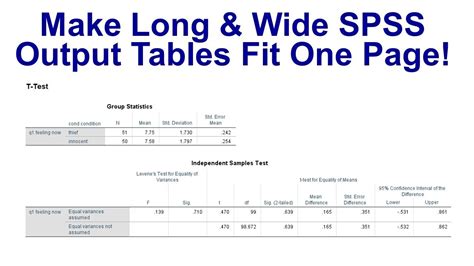 spss pivot table decoration jacques garcia