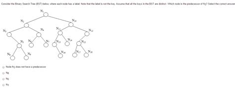 solved consider the binary search tree bst below where