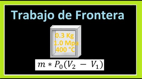 Trabajo De Frontera Ejercicio 4 8 Termodinámica Cengel Youtube