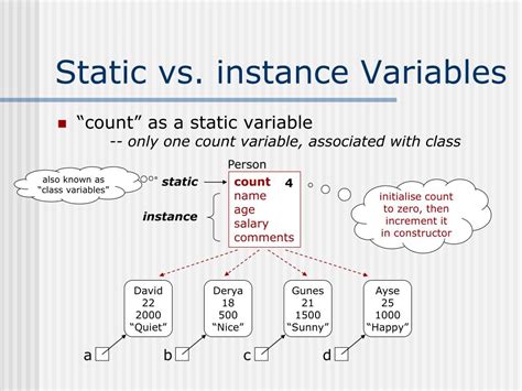 ppt java coding 5 part 2 powerpoint presentation free download