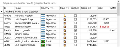 how to merge cells in datagridview 10tec images