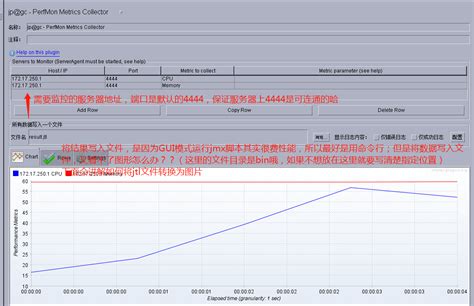 jmeter 性能监控cpu、内存、io等 监控插件详解（1） 阿里云开发者社区