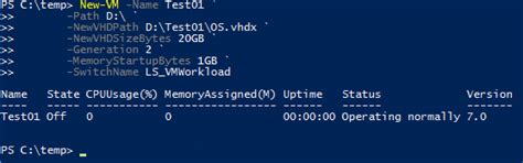 automate the hyper v vm deployment with powershell starwind blog