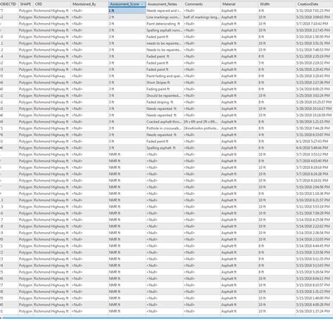 attribute table using find replace in arcgis pro
