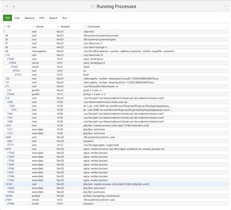 running multiple versions of php under nginx simply i