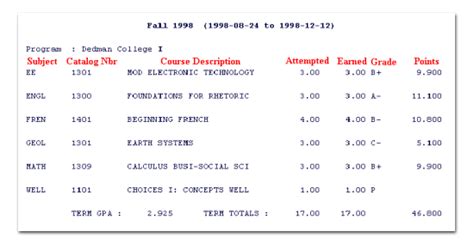 registrar unofficial transcripts smu enrollment services