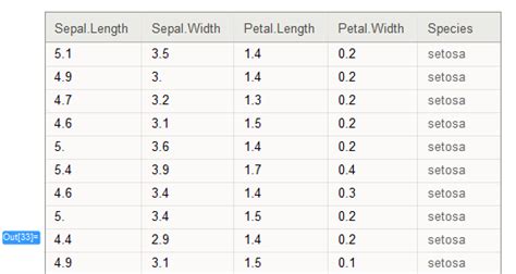 import reading csv xlsx data into mathematica with