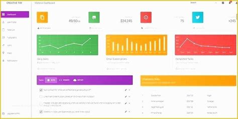 responsive ecommerce html template free download of best free bootstrap