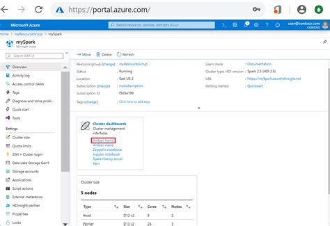 how to monitor cluster availability with apache ambari in azure