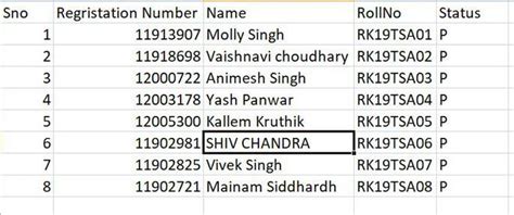 update column value of csv in python geeksforgeeks