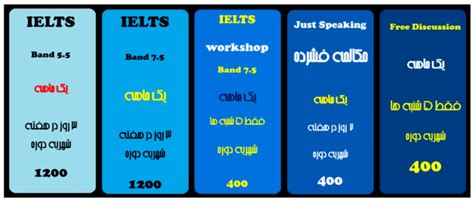 خانه آیلتس دکتر آرین کریمی ⭐️ 09125000158⭐️ Dr Arian Karimi Ielts