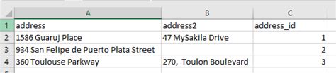 how to export mysql data to csv