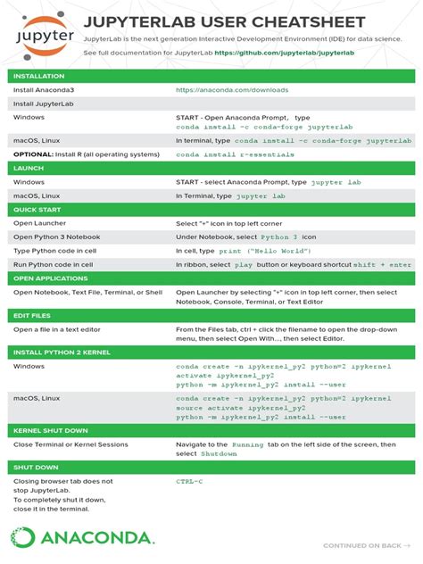 Jupyterlab Notebook Cheatsheet Pdf Linux System Software