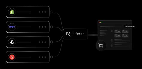 maximize next js performance the hidden power of lazy loading and code