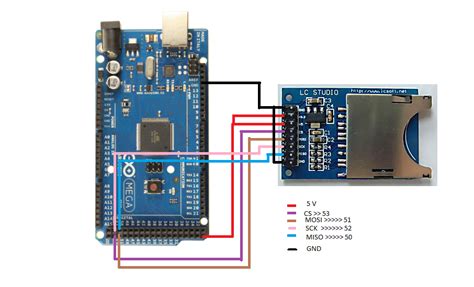 curso arduino mega sd card datalogger