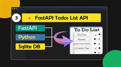 fastapi tutorial part 3 how to add pydantic schemas and validators