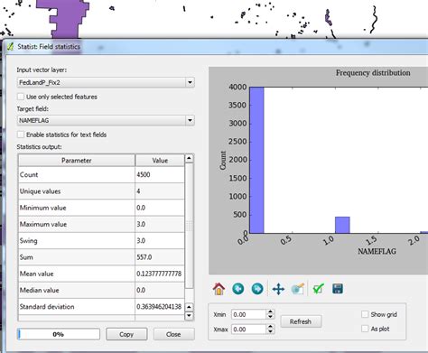 identifying duplicate attributes in field using qgis