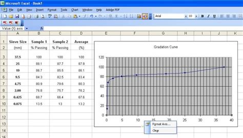 how to create a sieve analysis graph in excel spreadsheet a step by
