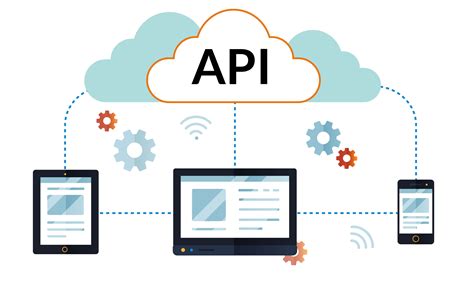 basic api development part 1 importance theory and hands on with