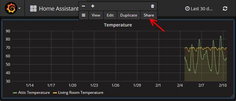 complete guide on setting up grafana influxdb with home