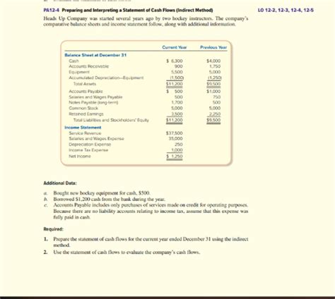 [solved] Can You Please Prepare The Statement Cash Flowsand