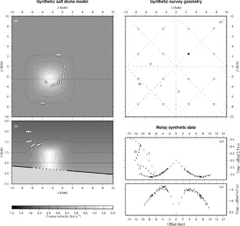 Figure 4 From Three Dimensional Tomographic Inversion Of Combined