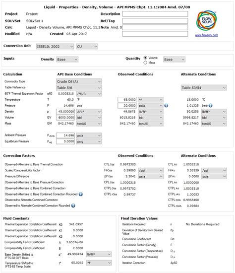 api mpms 11 1 pdf